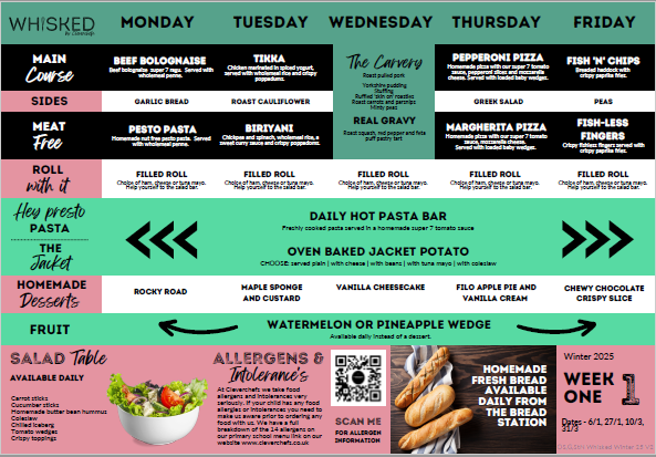 Old Sarum Primary School - School Meals